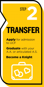 DirectConnect to UCF - Guaranteed Admission to UCF