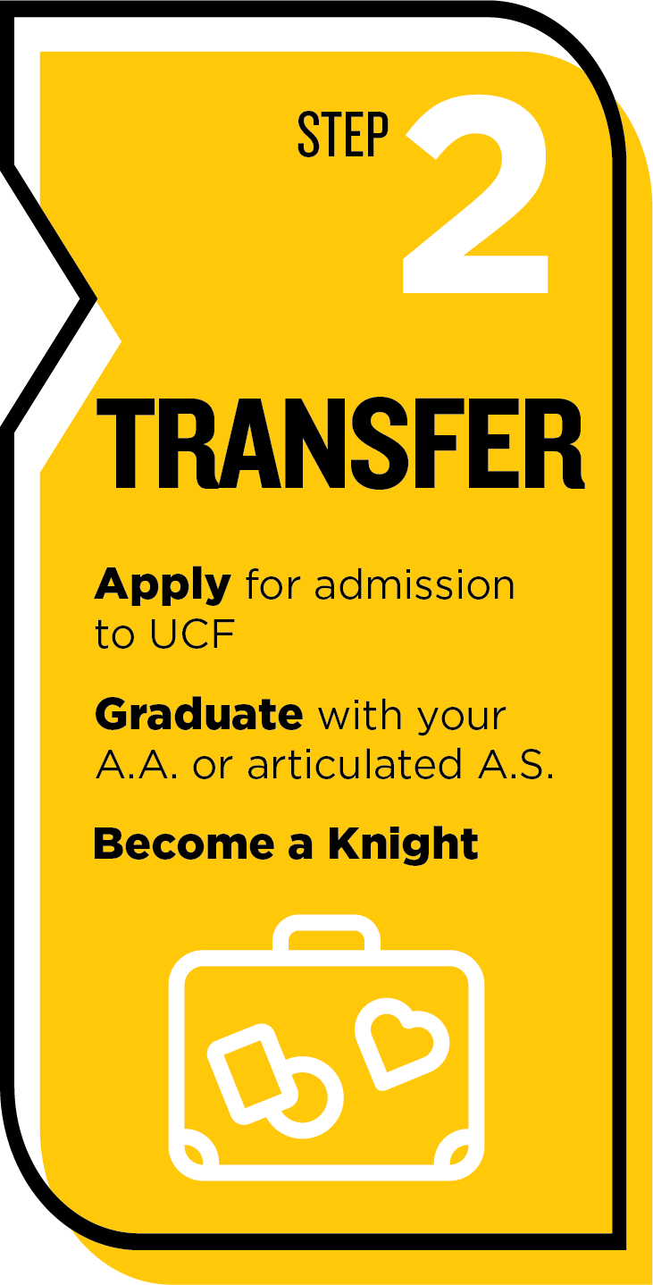 DirectConnect To UCF Guaranteed Admission To UCF DirectConnect To UCF Guaranteed Admission To UCF